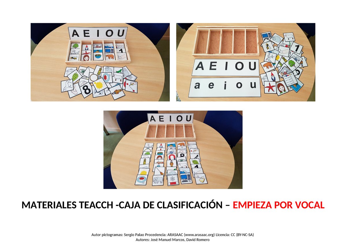 Teacch Caja Clasificacion Empieza por - taller de orientación ...