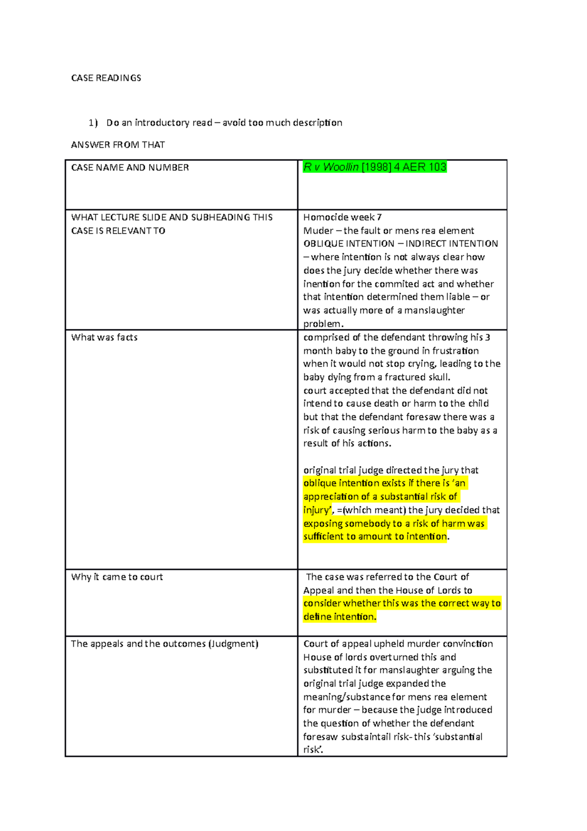 Case readings week 5 - CASE READINGS Do an introductory read – avoid ...