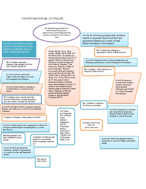 NURS400 - concept map #1 - Concept Map & Case Analysis # Department of ...