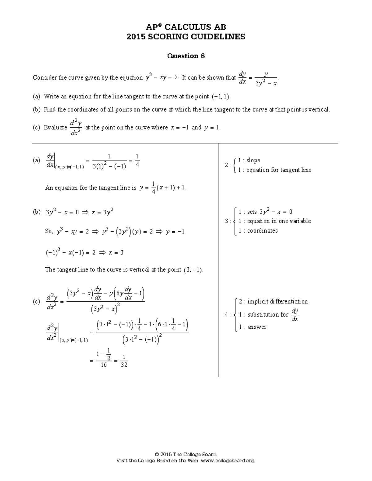 Ap15 calculus ab q6 - dsadas das sa das d asd as das dsa - AP® CALCULUS ...