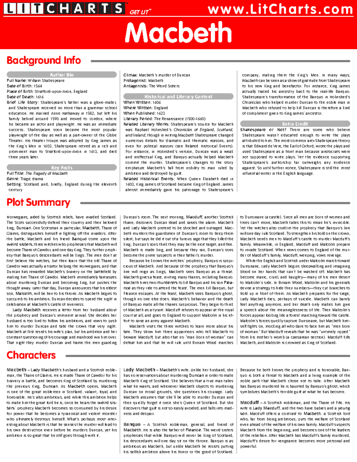 Macbeth Notes (Lit Chart) - company, making them the King’s Men. In ...