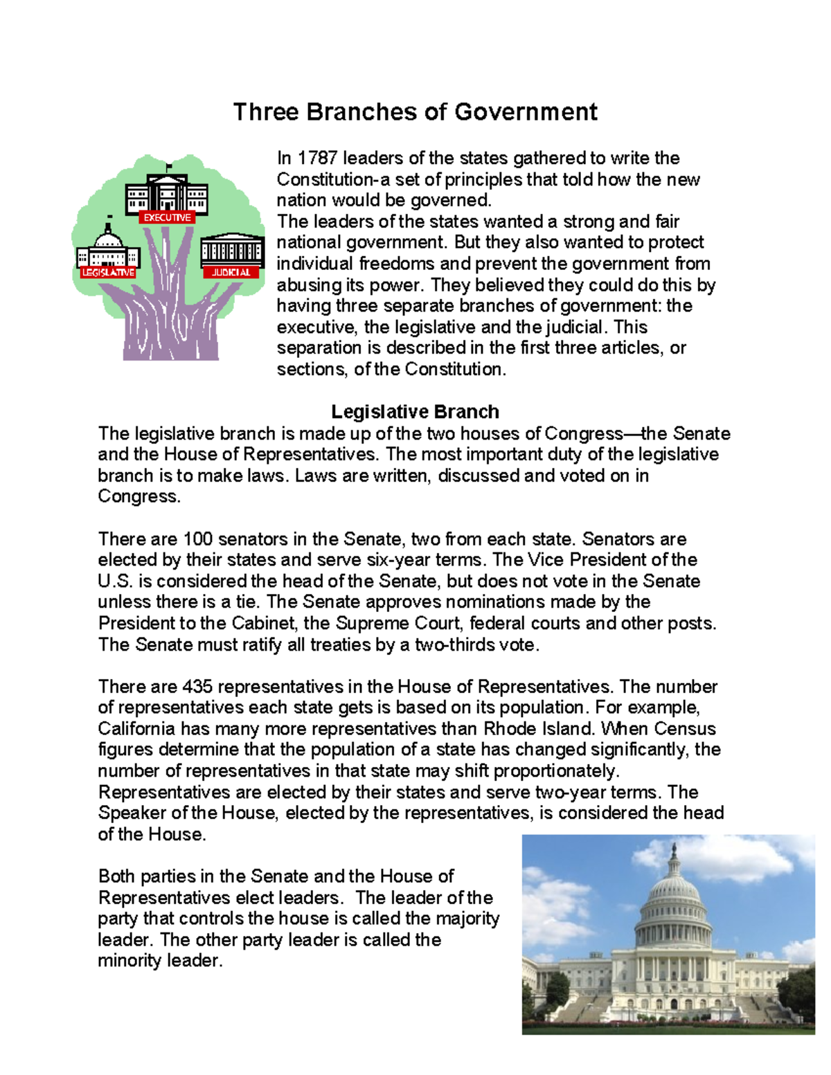 Three Branches of Government - The leaders of the states wanted a ...