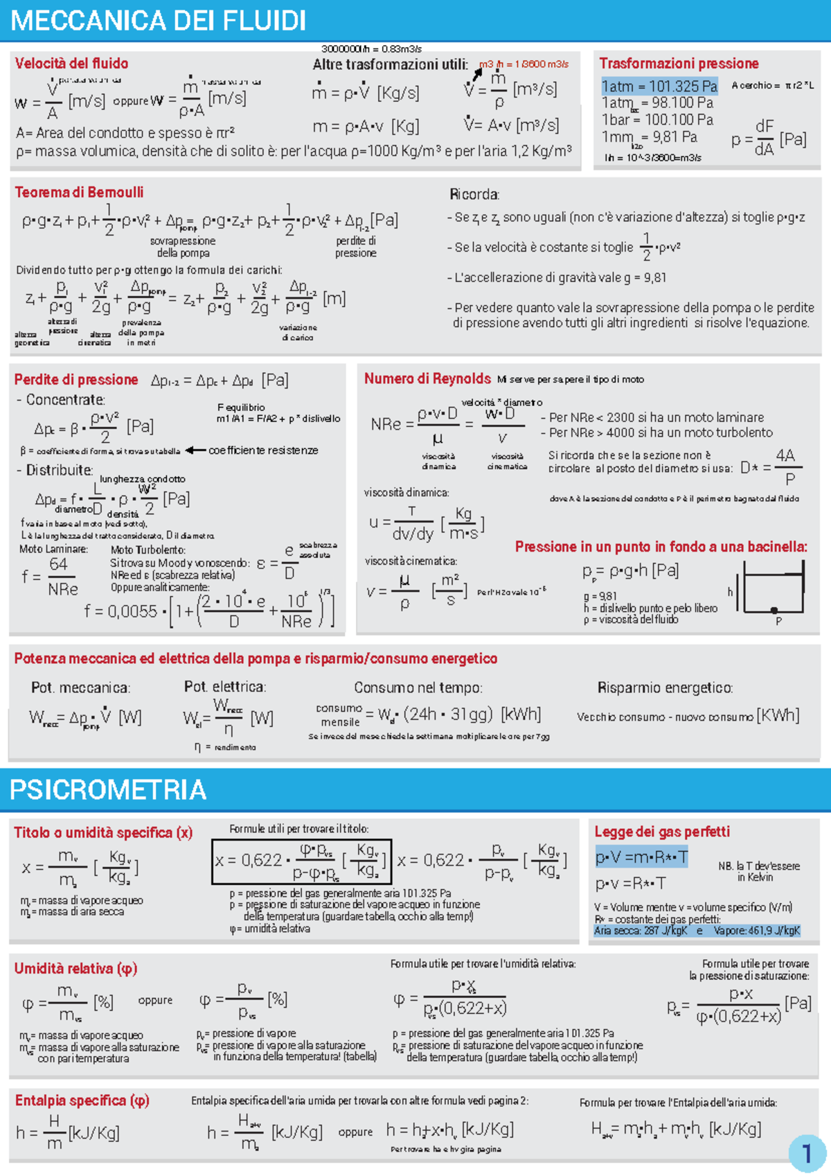 Formulario - MECCANICA DEI FLUIDI v = V A [m/s] A= Area del condotto e spesso è πr² ρ= massa ...