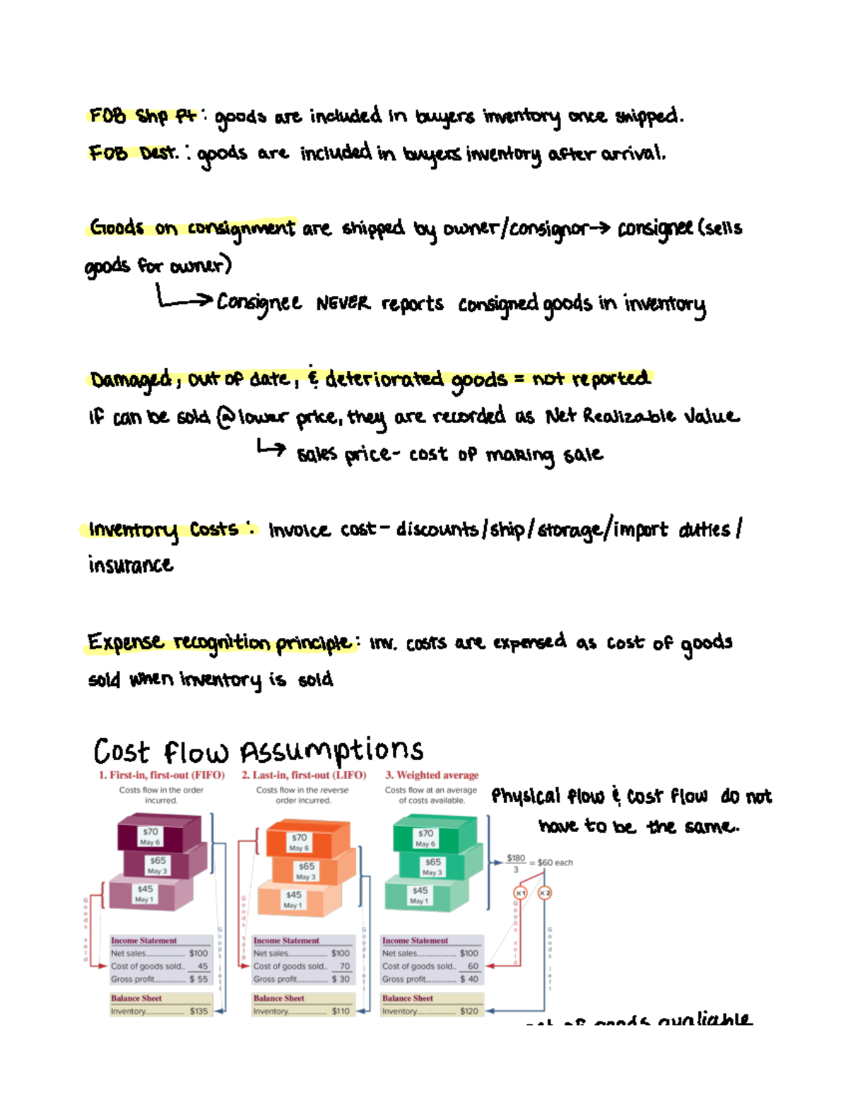 Chapter 5 FOB Ship Point and FOB Destination - FOB Shp Pt goods are ...