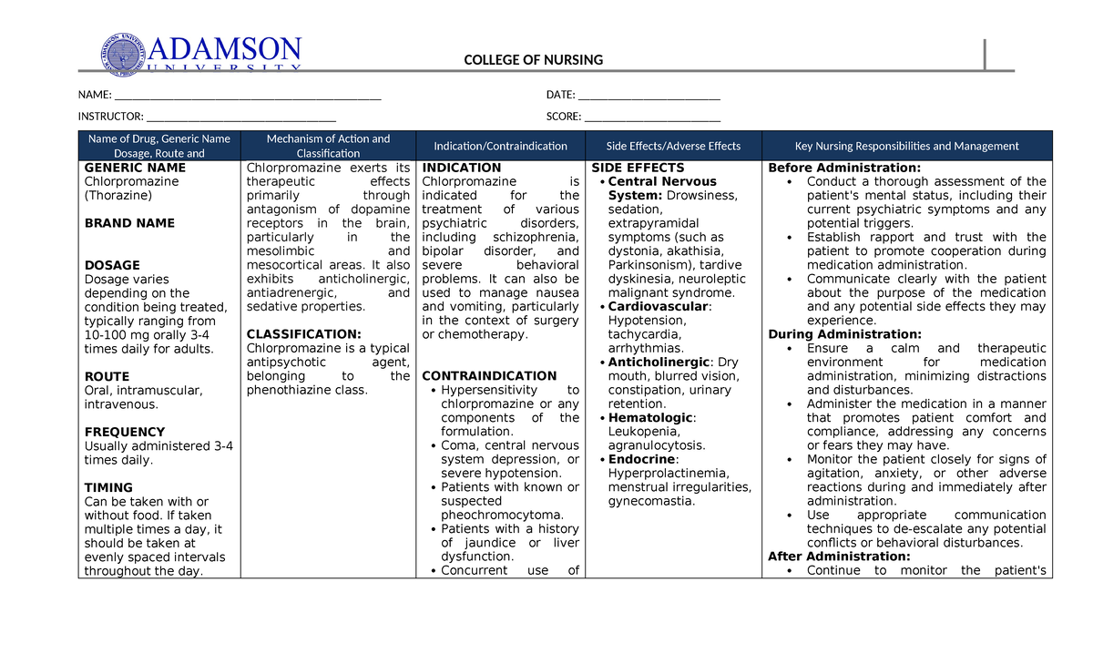 1. Thorazine - ADSADA - COLLEGE OF NURSING NAME