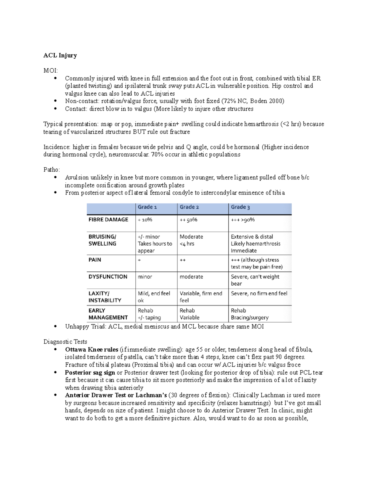 MSK I- Study document for all injuries - ACL Injury MOI: Commonly ...