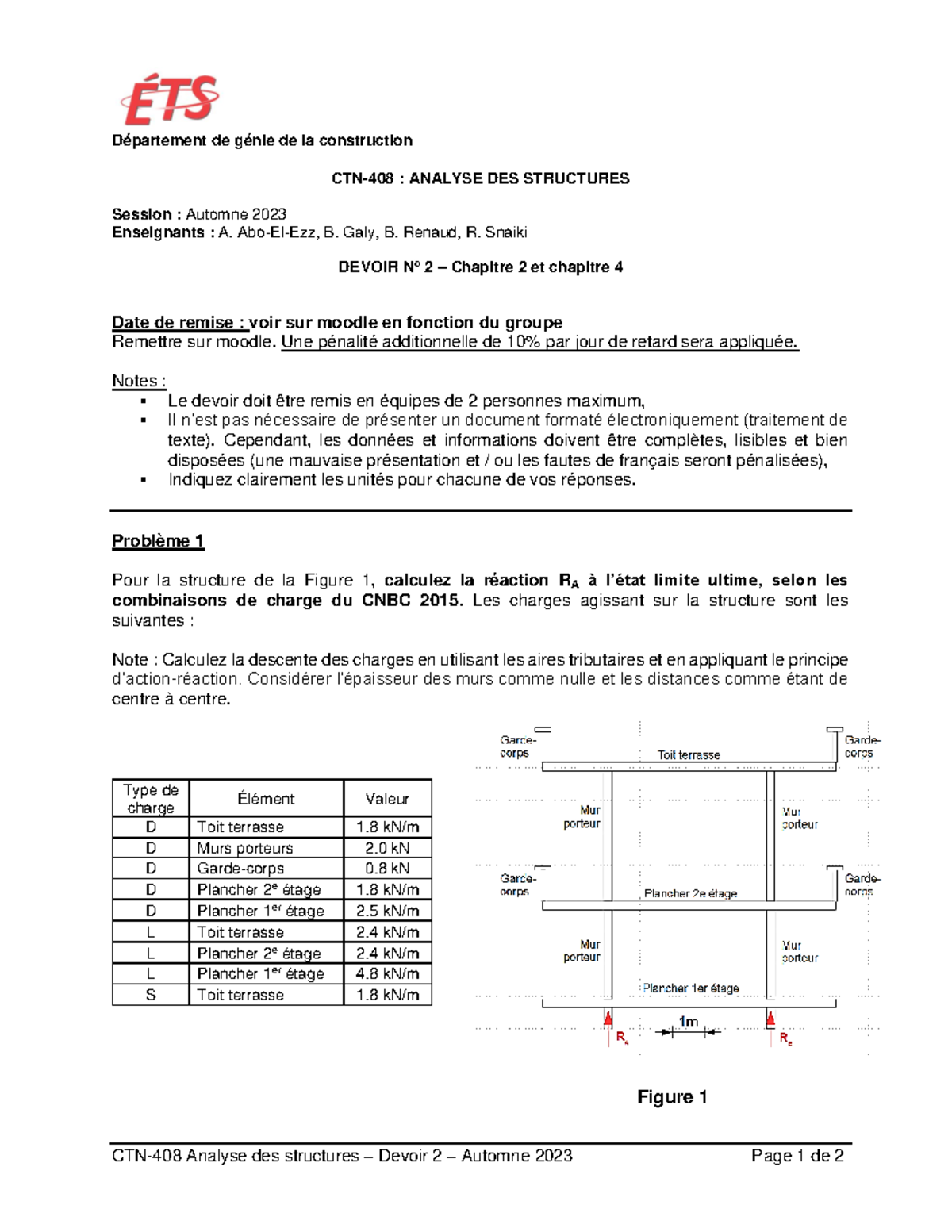 Devoir 2 A23 V2 - Département de génie de la construction CTN-408 Analyse des structures ...