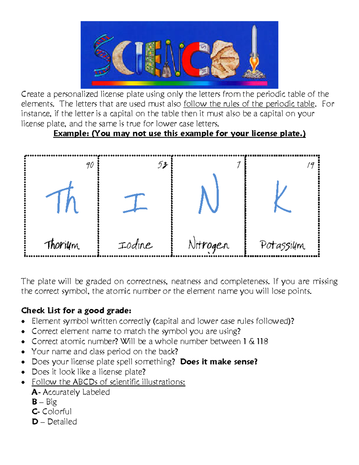 Periodic Table License Plate Assignment-1 - - Studocu