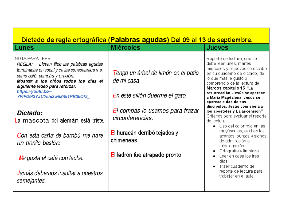Dictado de palabras agudas del 09 al 13 de sep - Dictado de regla ...