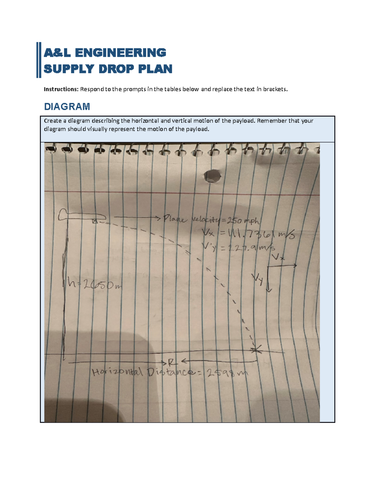 PHY 150 Project One Supply Drop Template, Travis Stairhime - A&L ...