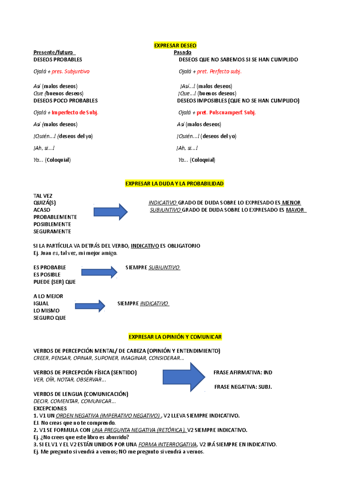 GRAM. Spagnola - grammatica terzo anno - EXPRESAR DESEO Presente/futuro ...