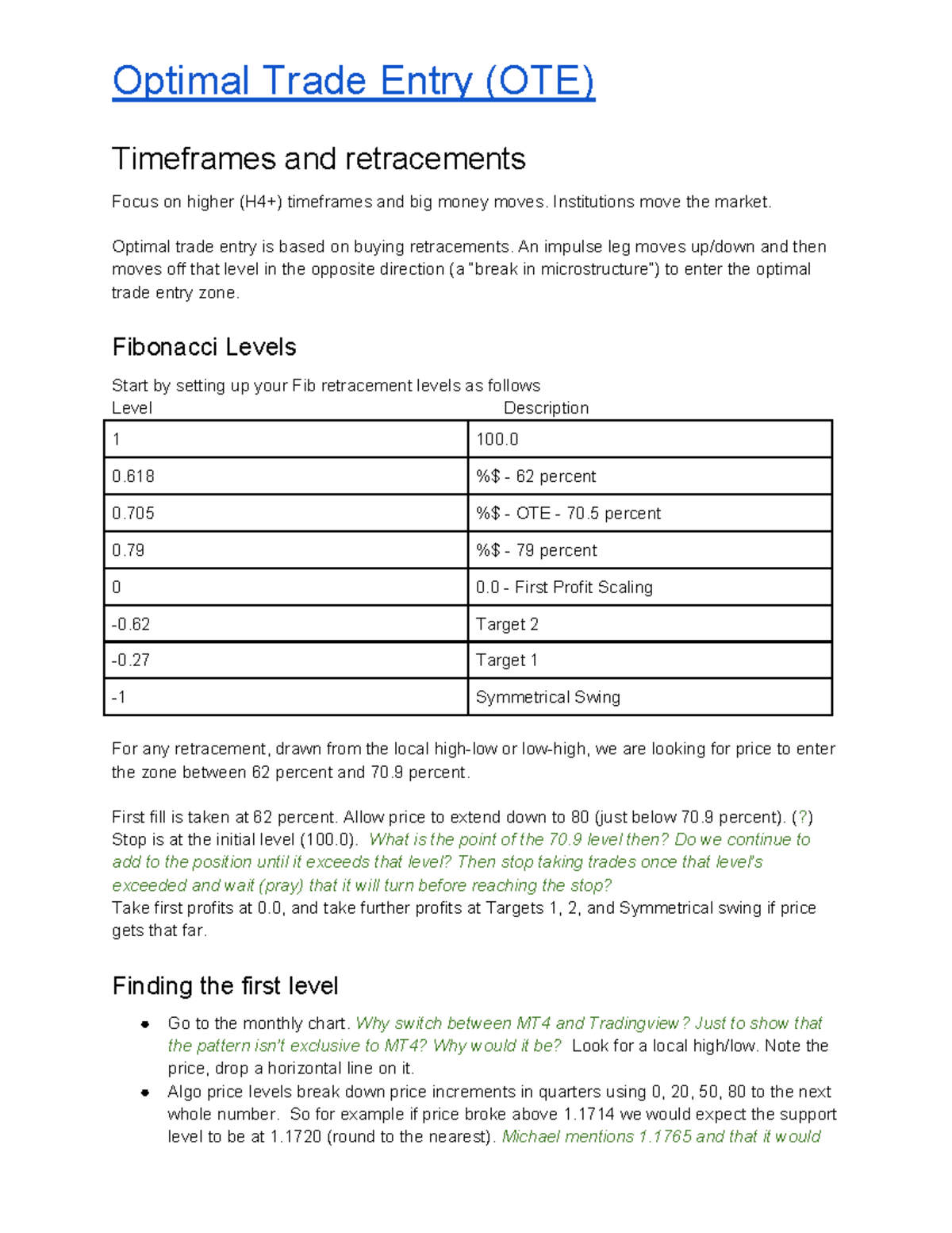Forex Trading via ICT Model - Notes - Optimal Trade Entry (OTE ...