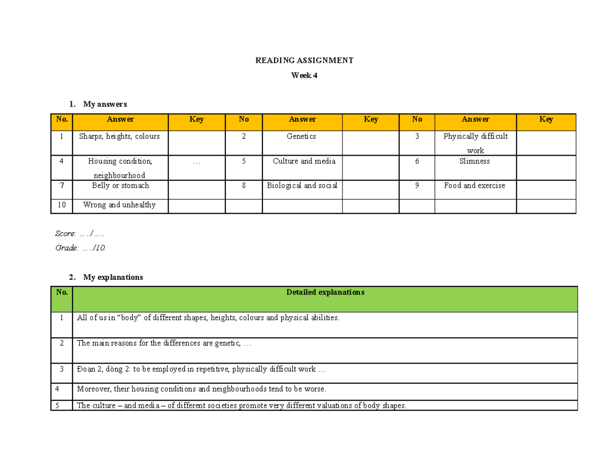 Reading Portfolio Template - READING ASSIGNMENT Week 4 1. My answers No ...