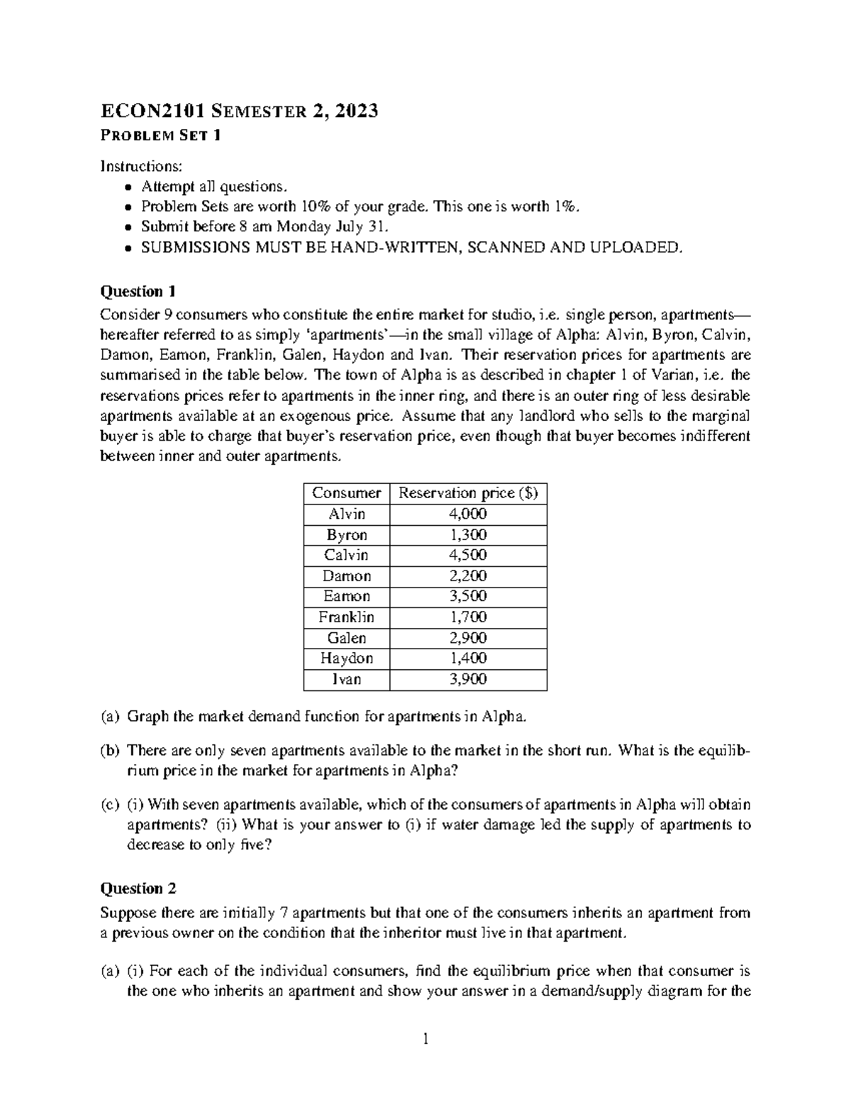 PS1 ECON2101 S2 2023 - Problem Set - ECON2101 SEMESTER 2, 2023 PROBLEM ...