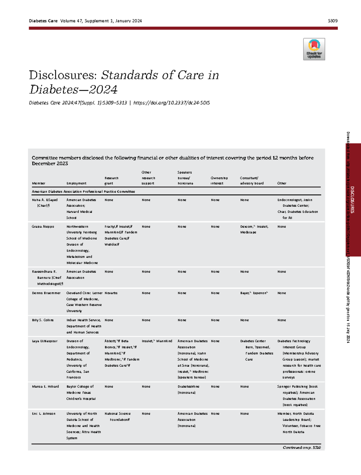 Dc24sdis - diabetes - Disclosures: Standards of Care in Diabetes— 2024 ...