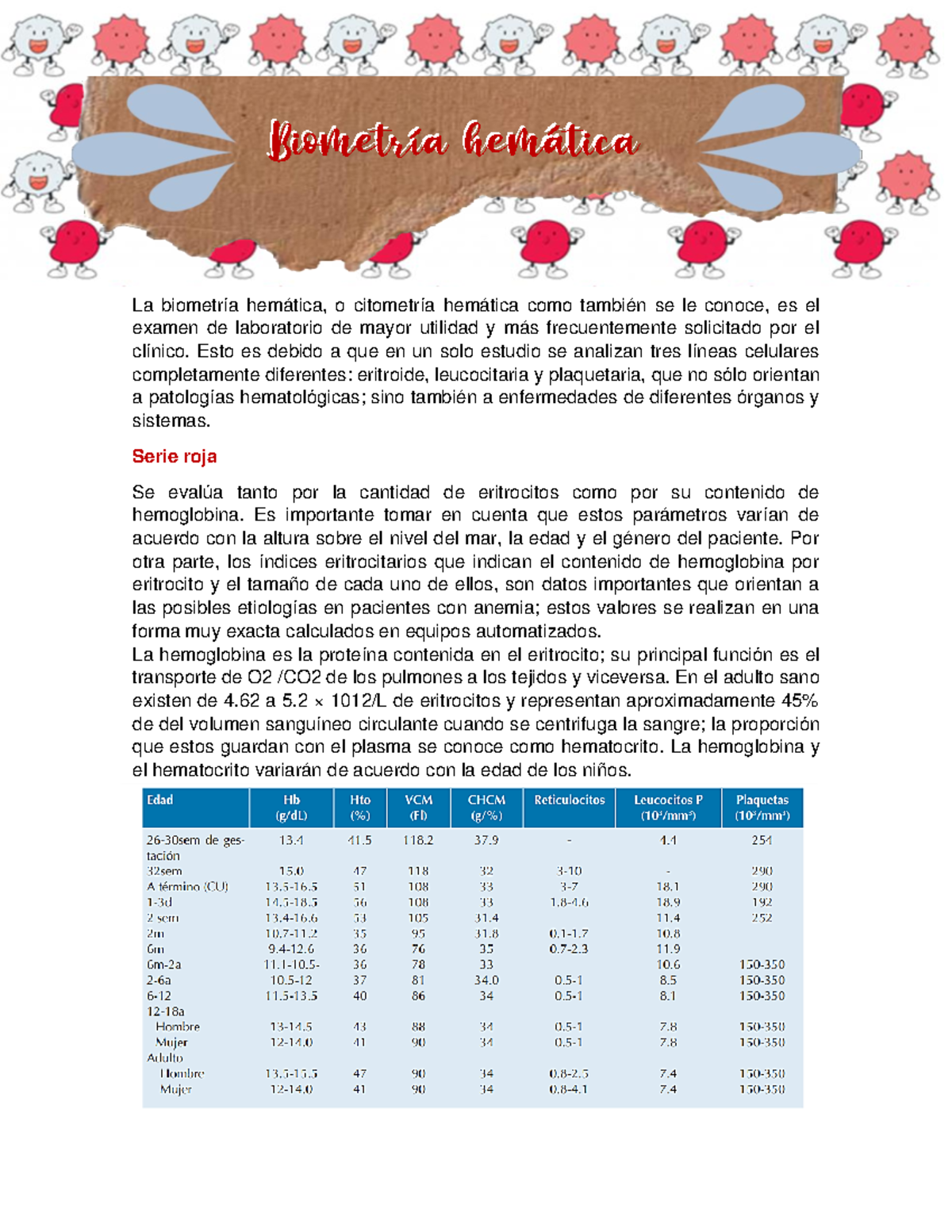 Citometría Hemática (ANALISIS HEMATOLÓGICOS 2020-2021) - La biometría ...