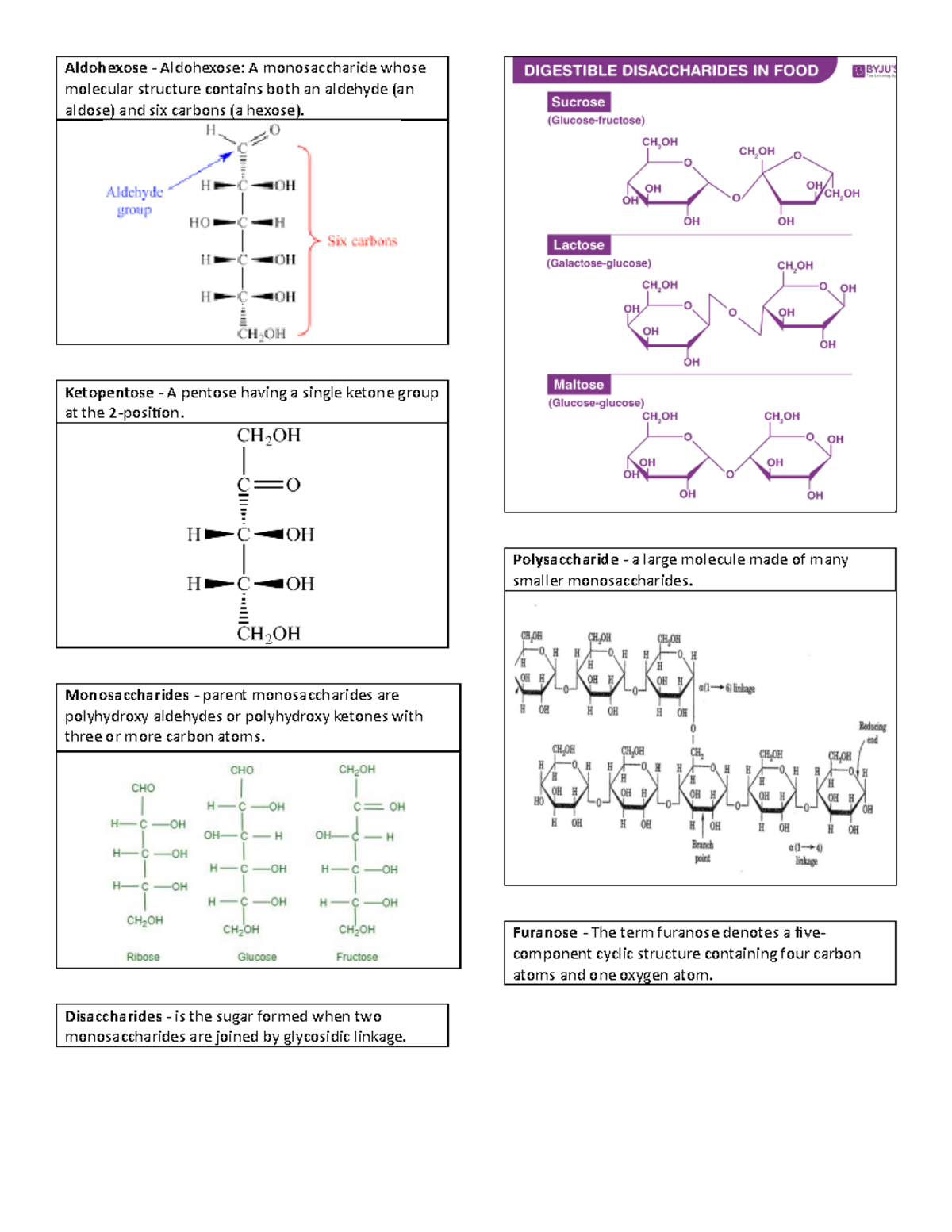 Carbohydrates- Structural Formula - Aldohexose - Aldohexose: A ...
