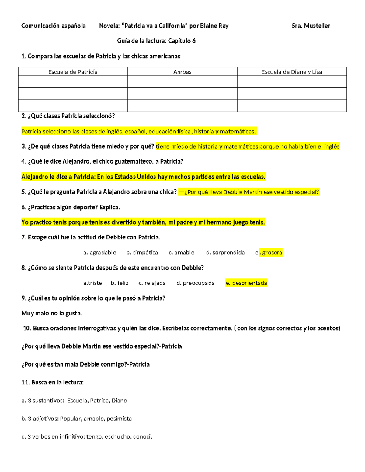 Capitulo Seis Patricia Va a California - Comunicación española Novela ...