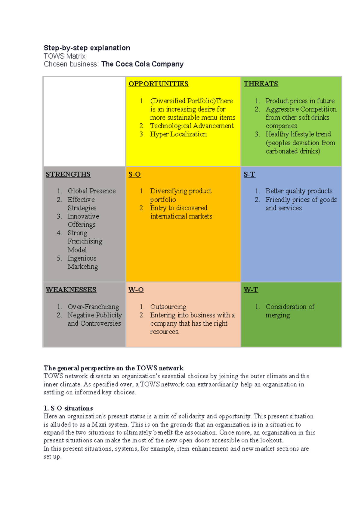 Activity W3 - Step-by-step explanation TOWS Matrix Chosen business: The ...
