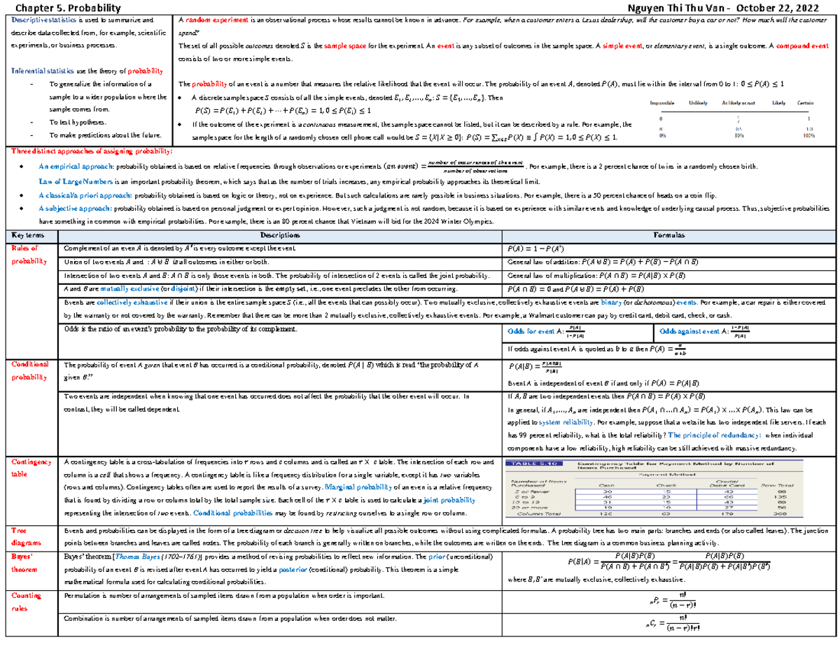 Topic - chapter 5 - Probability - Chapter 5. Probability Nguyen Thi Thu ...