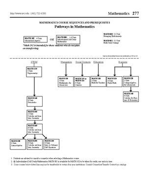 Math 111 syllabus - MATH 111- COLLEGE ALGEBRA CRN-47110- Spring 2017 ...