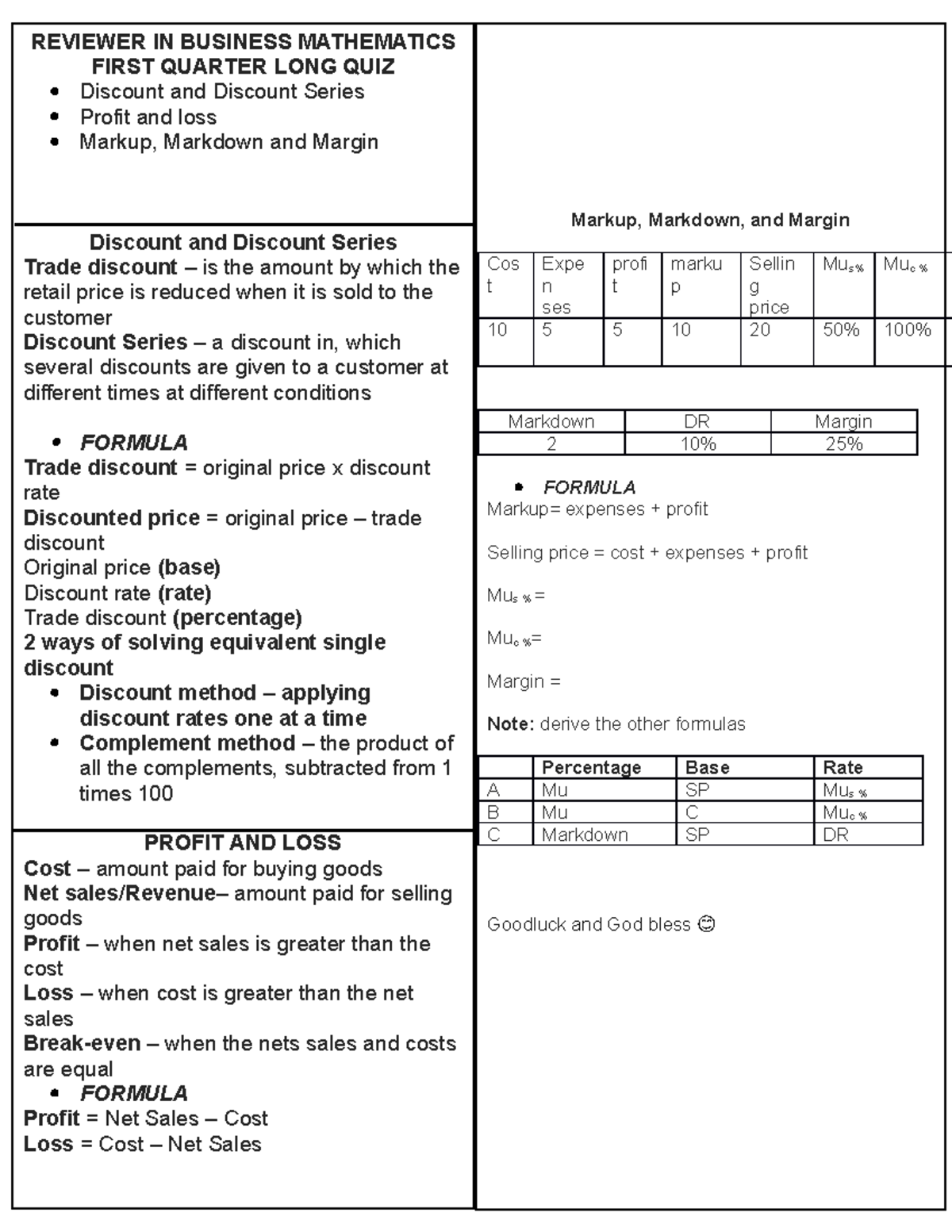 Business Mathematics - Markup, Markdown, and Margin Cos t Expe n ses ...
