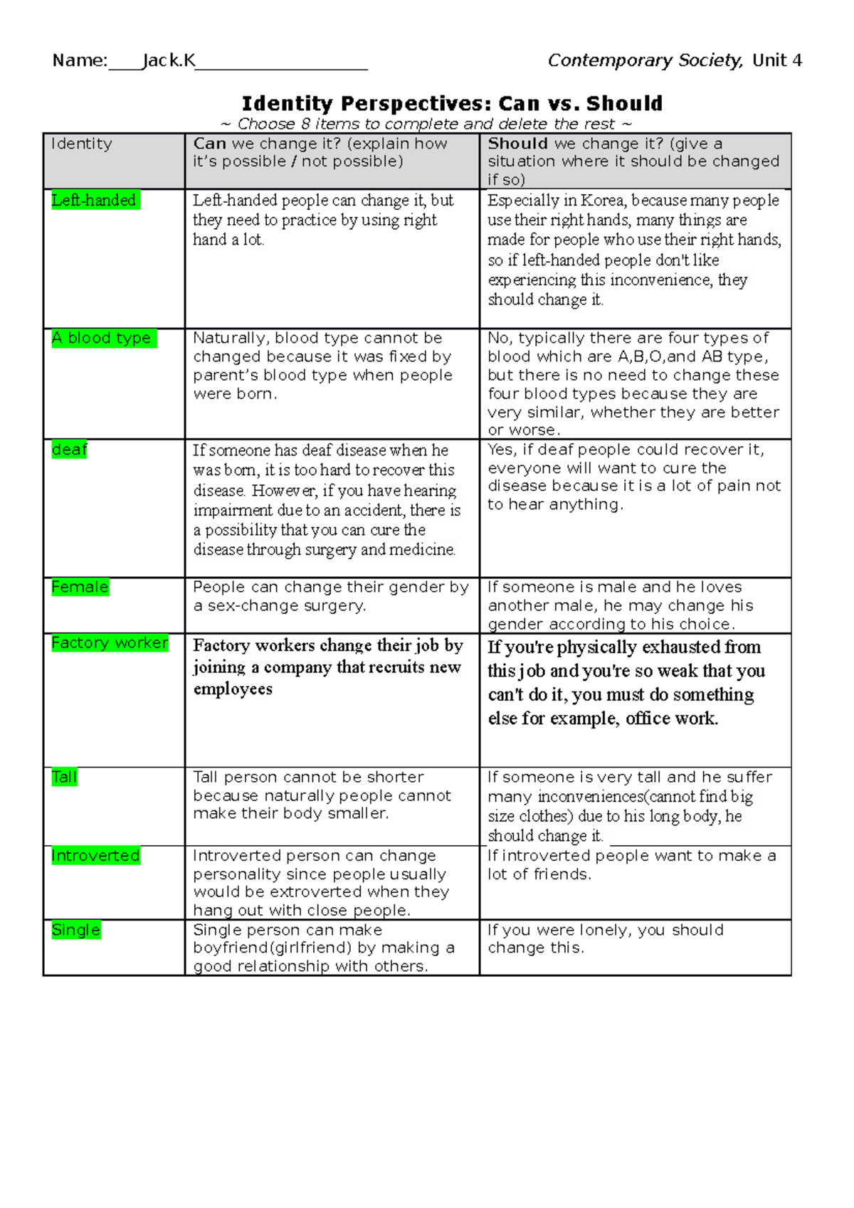 2-Identity Perspectives - Name:Jack________________ Contemporary ...
