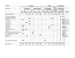 Unit Outline - It includes: PART A Unit summary PART B Your Unit in ...