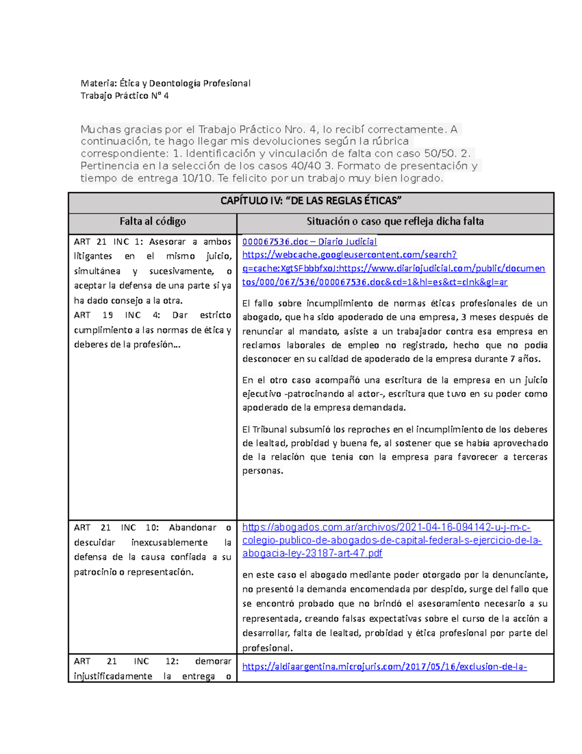 TP 4 Etica NOTA 10 - TP año 2023 - Materia: Ética y Deontología Profesional Trabajo Práctico N ...