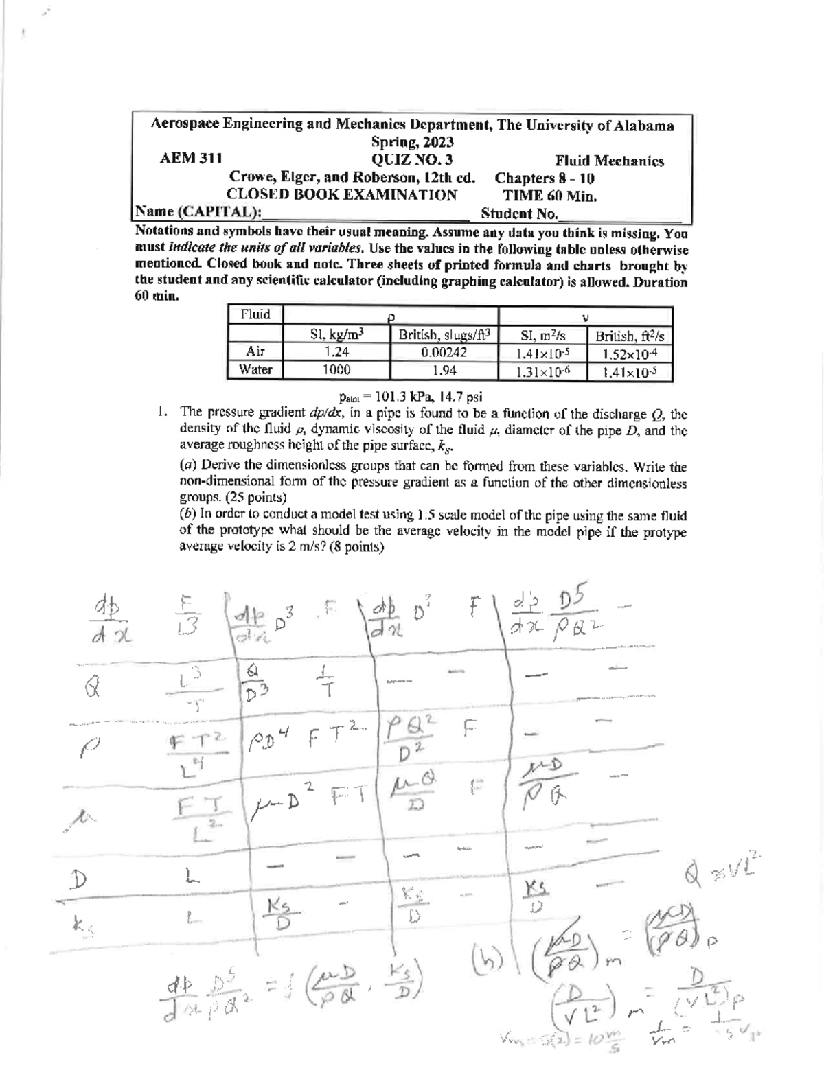 Test 3 solution Spring '23 - AEM 311 - Studocu