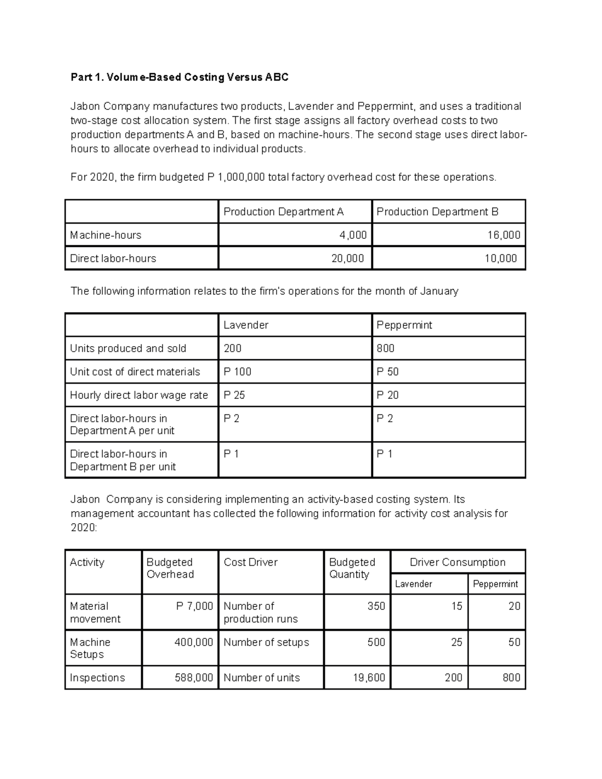 Introduction to Cost Management - Part 1. Volume-Based Costing Versus ...