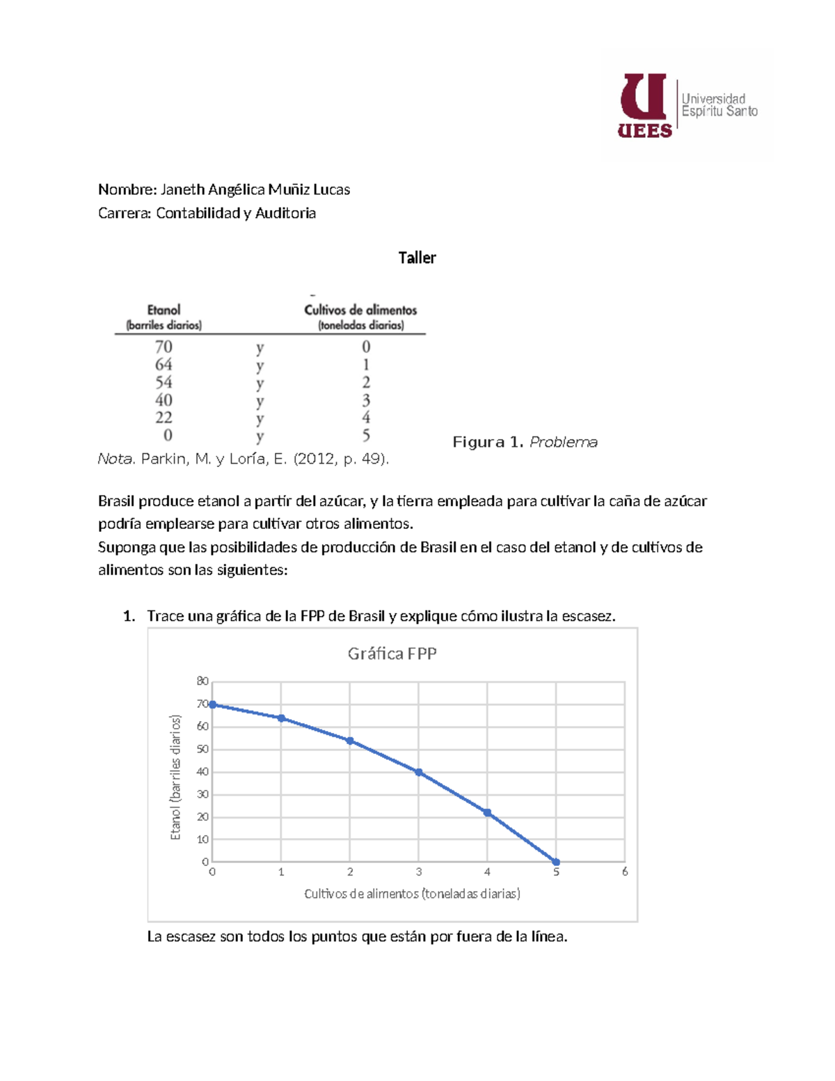 Janeth Angélica Muñiz Lucas. 1 - Nombre: Janeth Angélica Muñiz Lucas ...