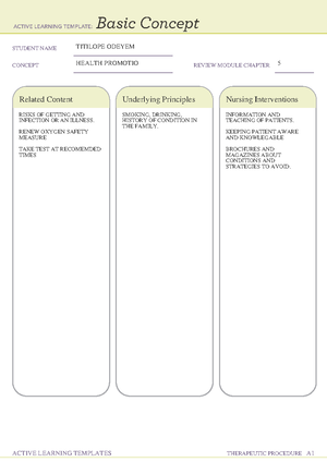 MED SURG Remediation ONE - ACTIVE LEARNING TEMPLATES THERAPEUTIC ...