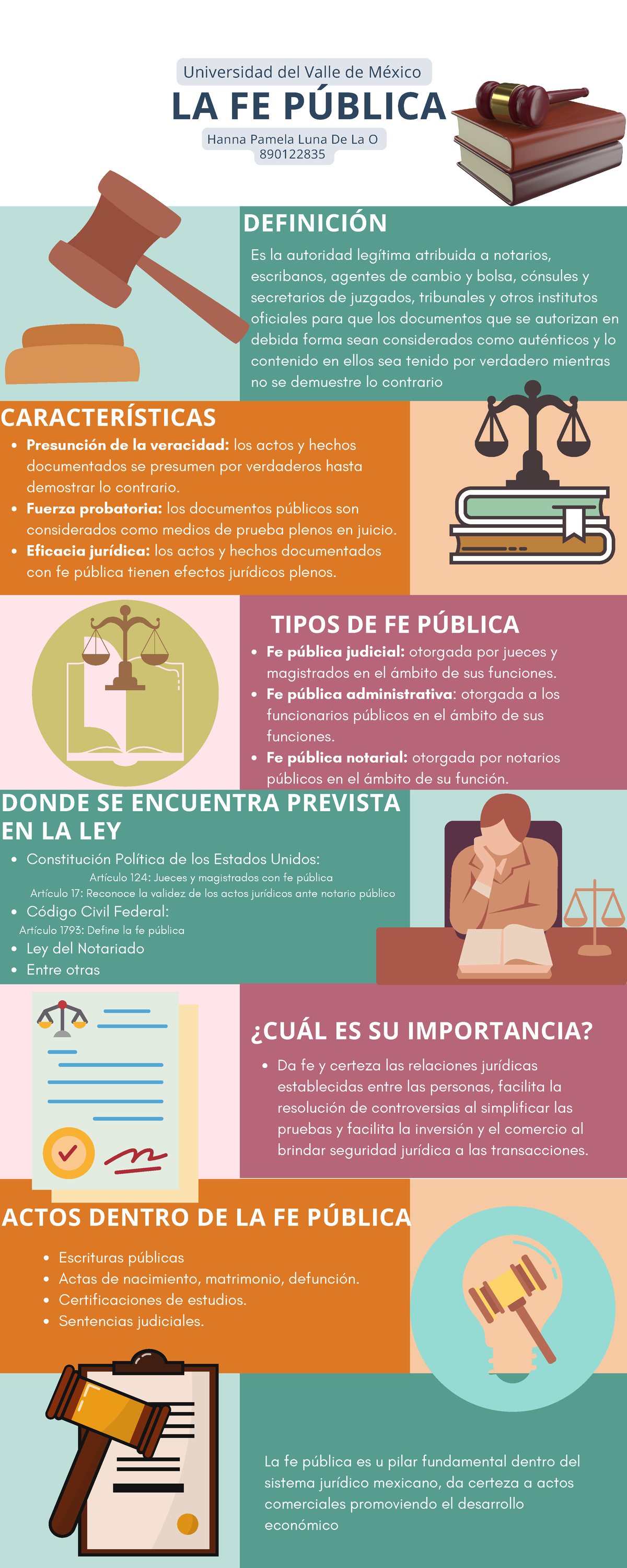 Fe pública - la fe publica - DEFINICIÓN Es la autoridad legítima ...