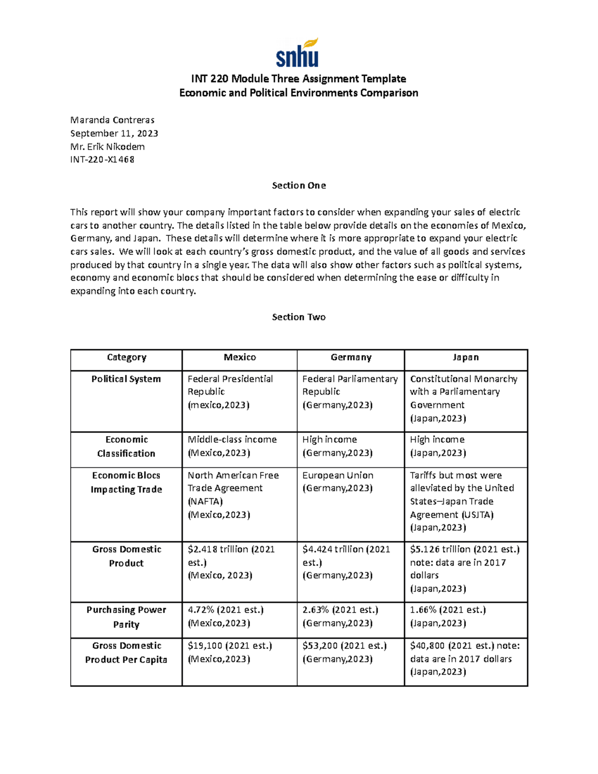 Int 220 Module Three Assignment Template Int 220 Module Three