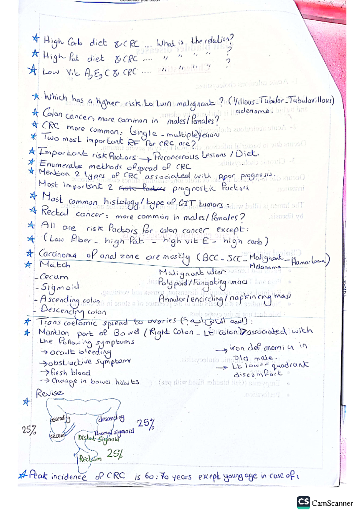 CRC Patho Questions - Pathology - CamScanner CamScanner - Studocu