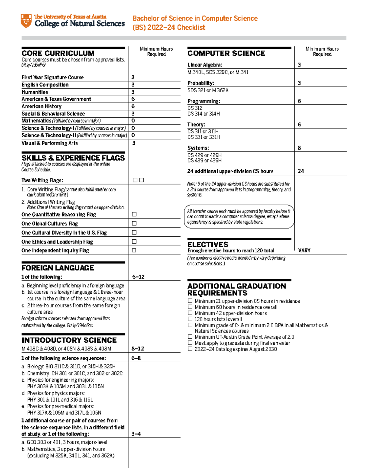 BS Checklist - Very cool paper - CORE CURRICULUM Core courses must be ...