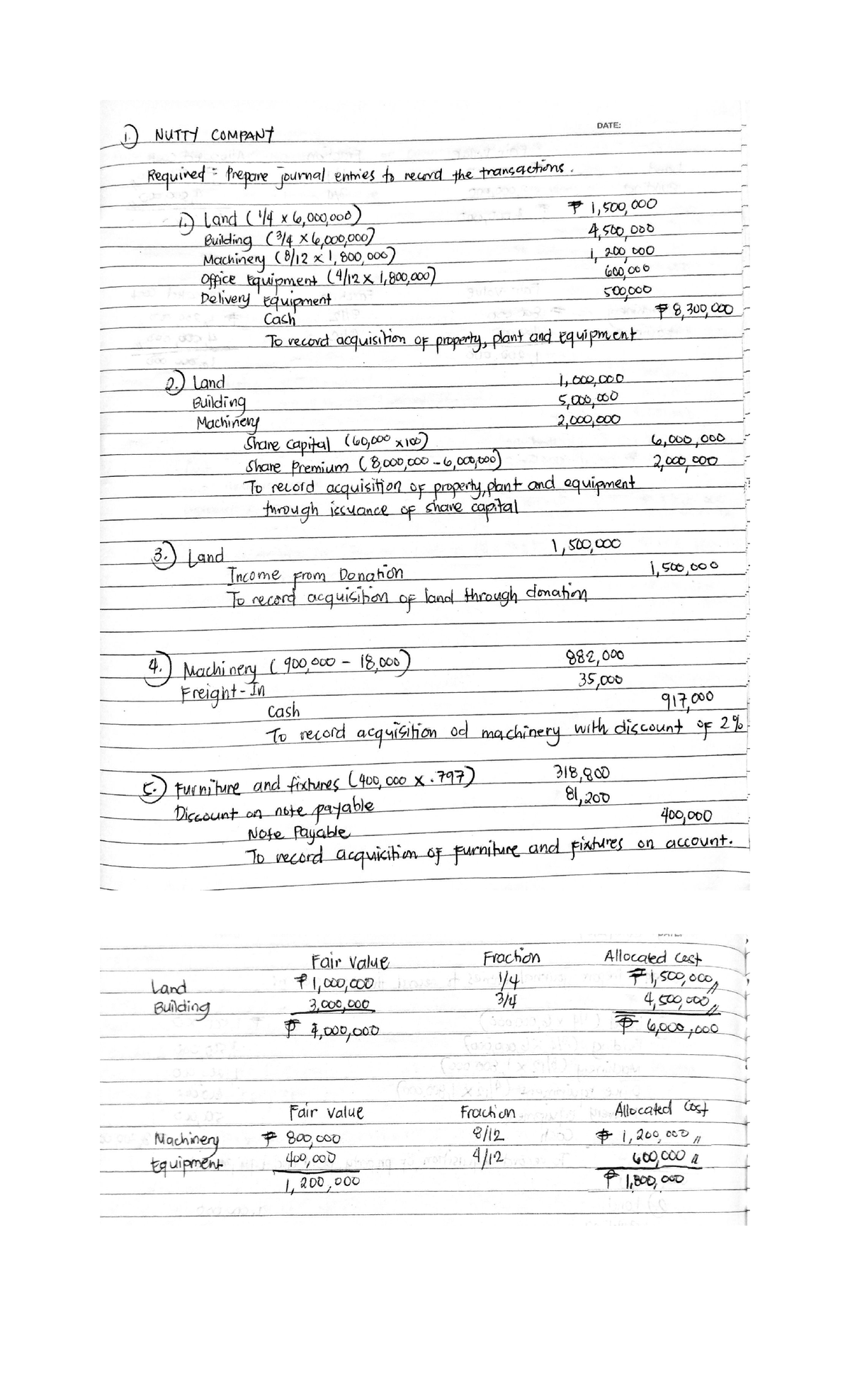 accounting practical - Fundamentals Of Accounting - Studocu