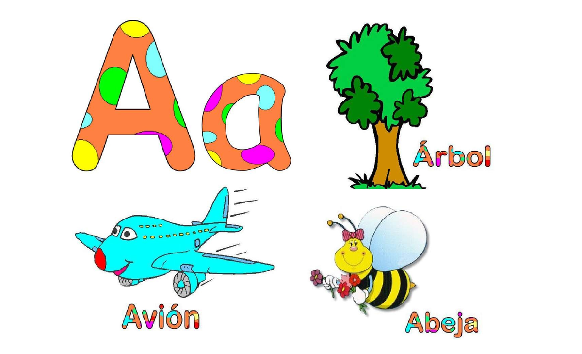 Las vocales - Idioma español - Studocu