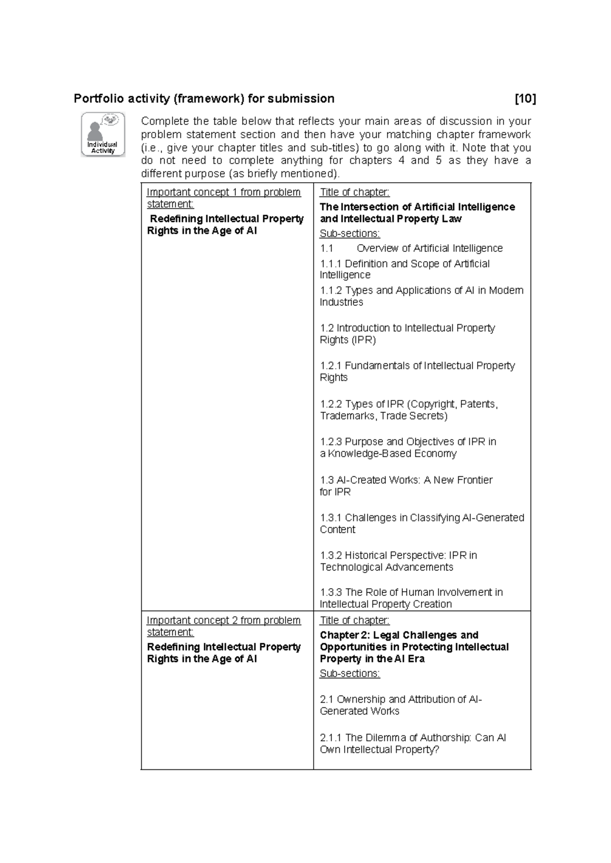 Framework Activity - Portfolio activity (framework) for submission [10 ...