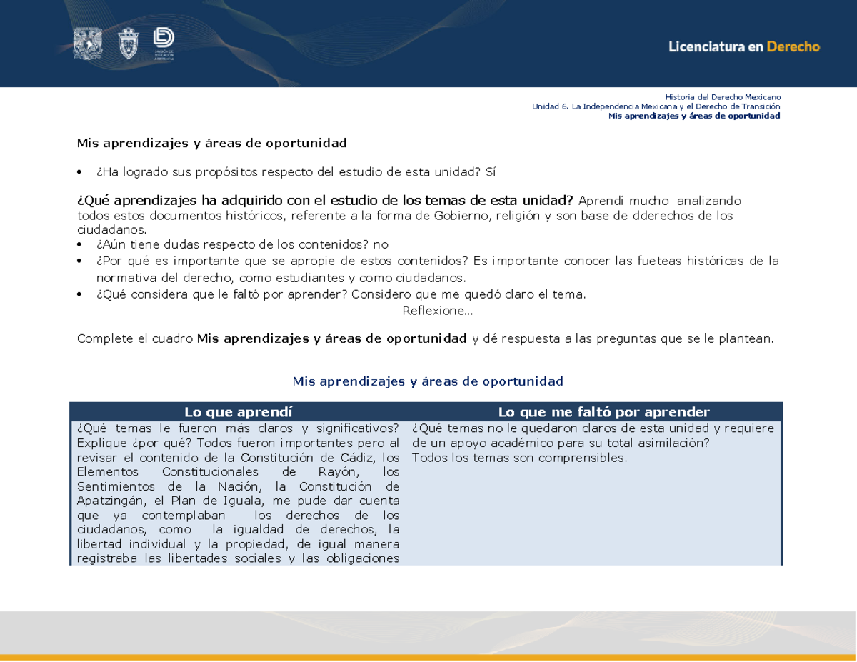 Cuadro af u6 - ojala sirva - Historia del Derecho Mexicano Unidad 6. La Independencia Mexicana y ...