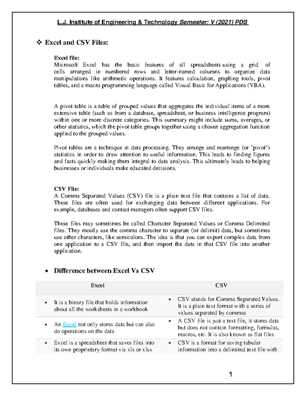 Unit 3 2-CSV and Excel with Pandas - (3150713) Excel CSV Excel and CSV ...