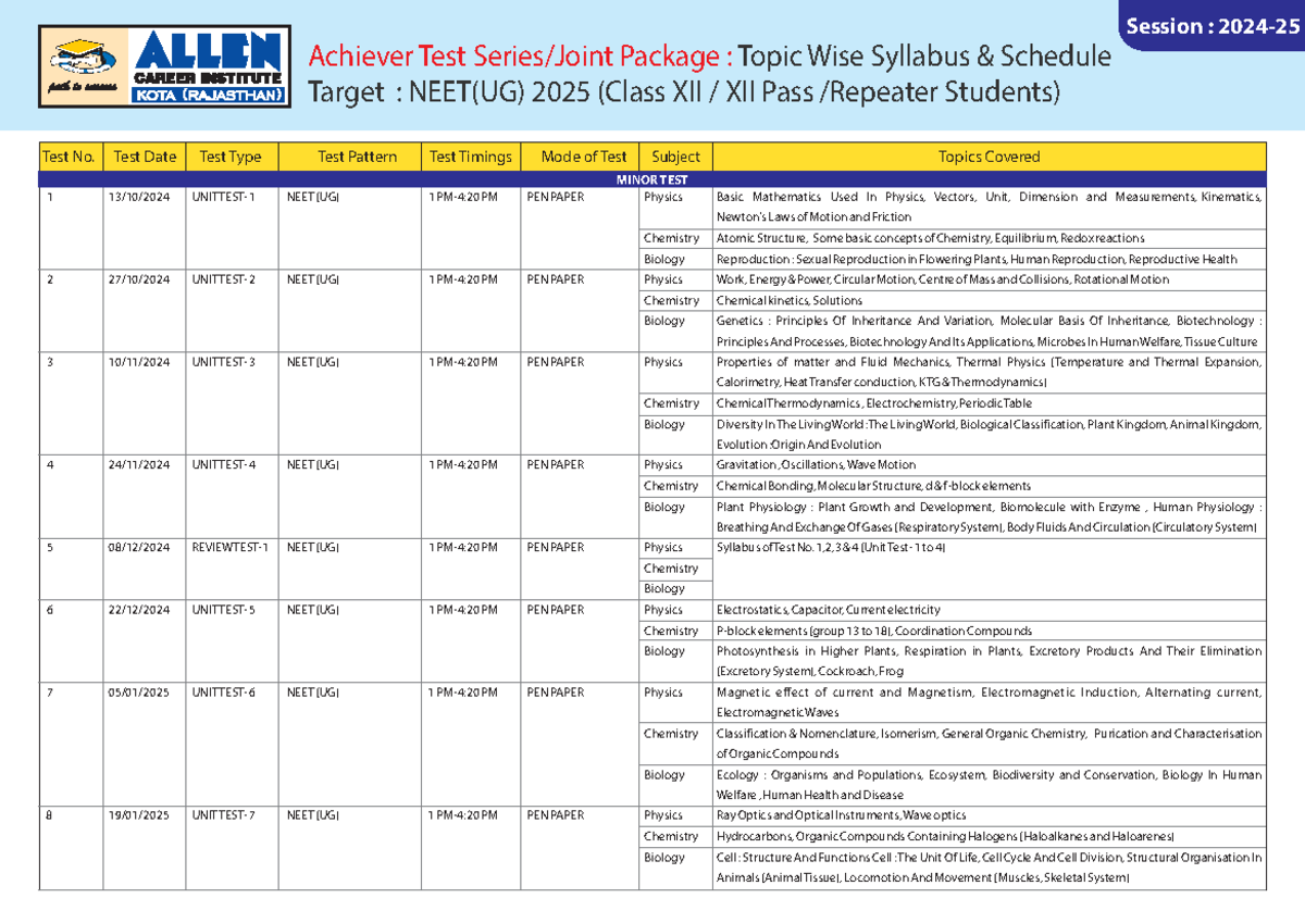 Achiever test series 2024 25 - 1 13/10/2024 UNIT TEST- 1 NEET (UG) 1 PM ...