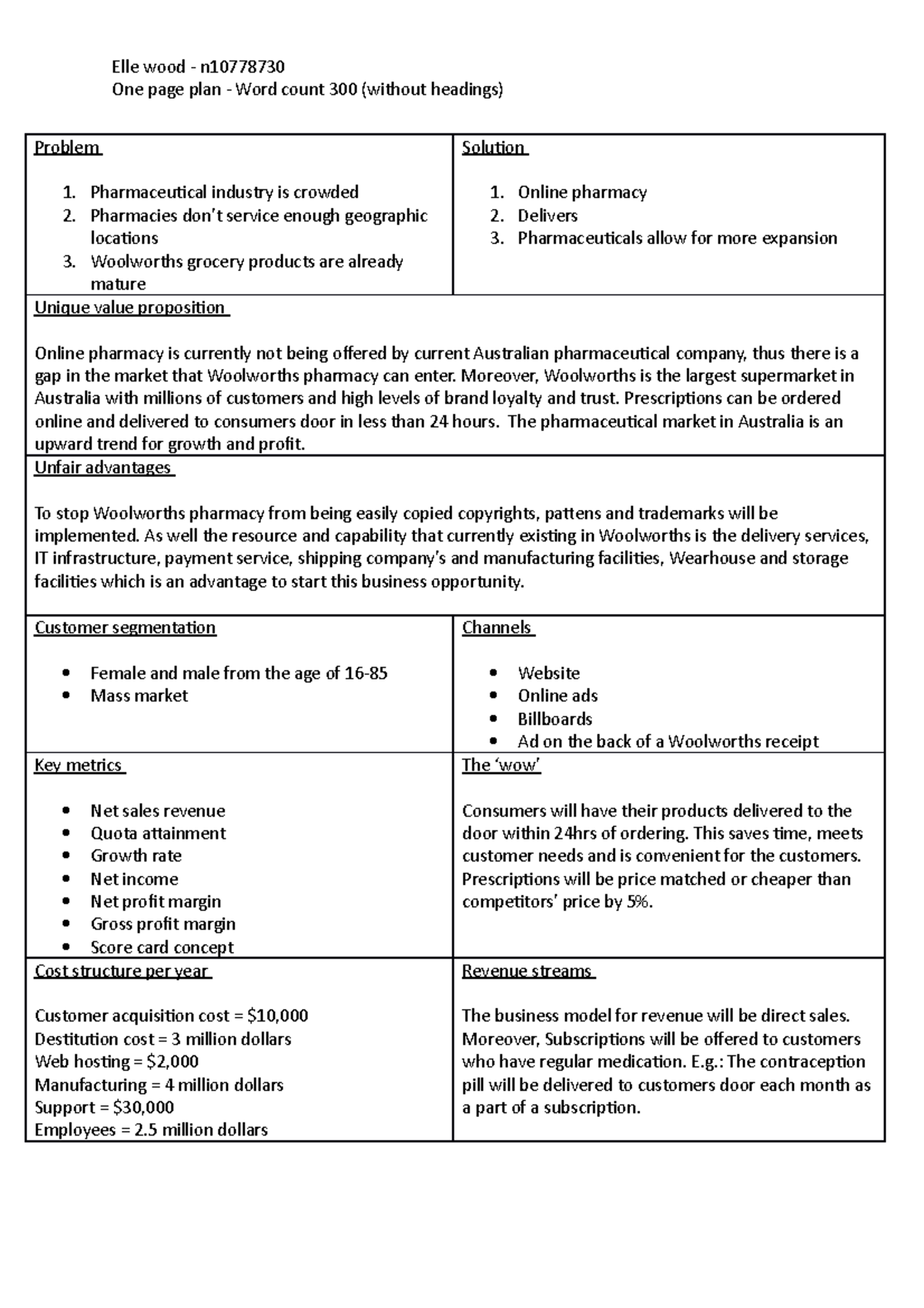 Elle wood n10778730 one page plan - Elle wood - n One page plan - Word ...