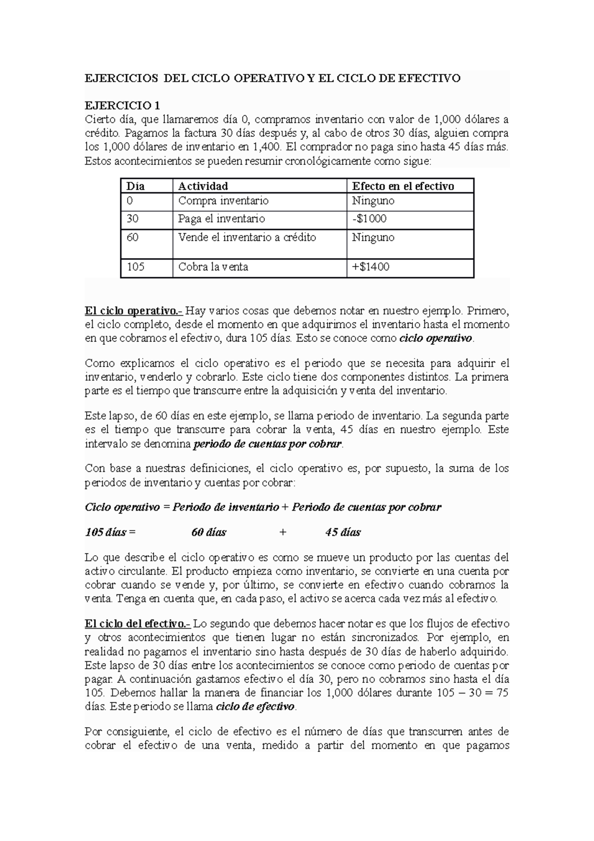 1. Ejercicios DEL Ciclo Operativo Y EL Ciclo DE Efectivo - EJERCICIOS ...