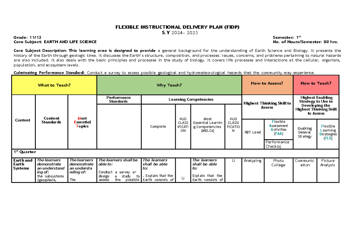 Earth and life science fidp darwin urbano - FLEXIBLE INSTRUCTIONAL ...