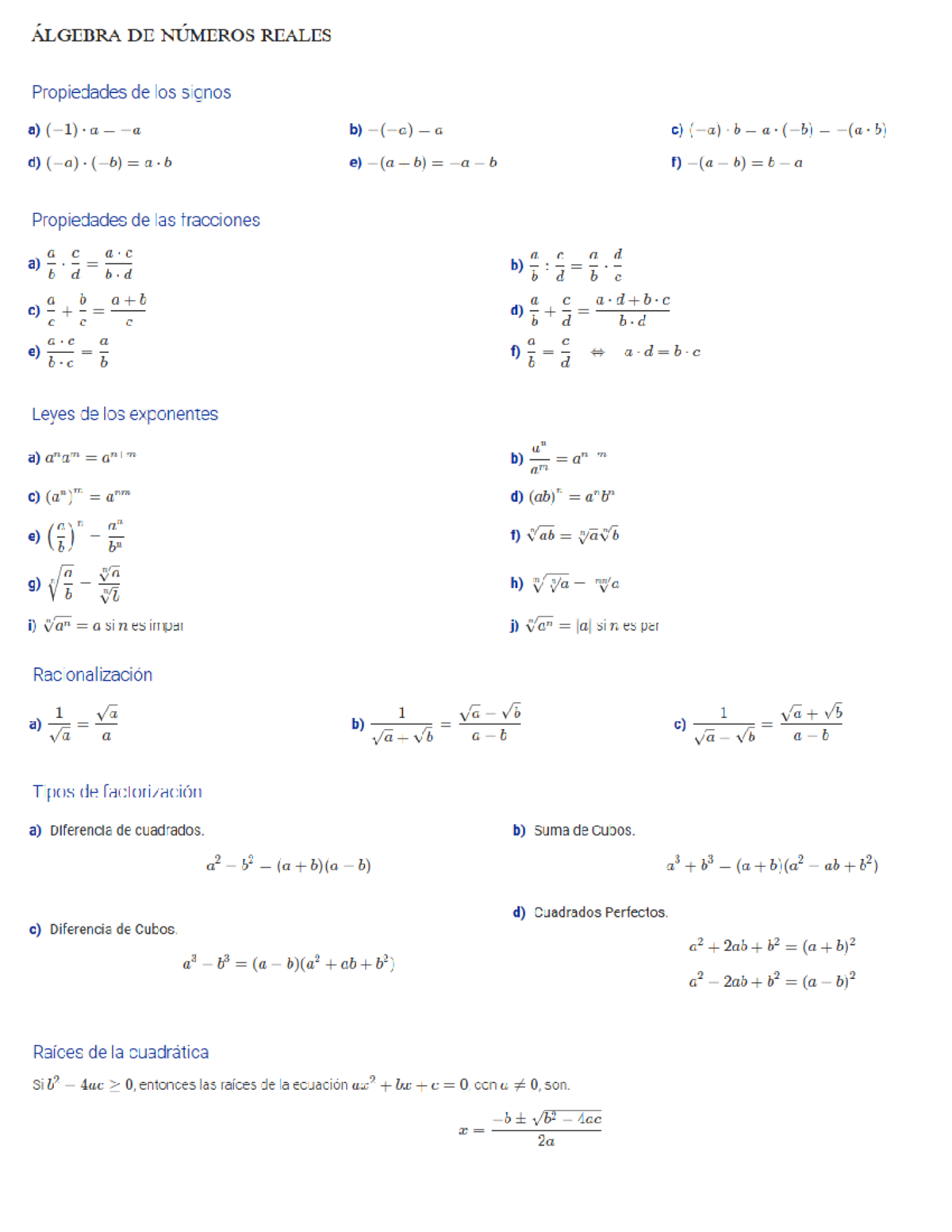 Resumen Precalculo - formulas, graficos e informacion - Precálculo - Studocu