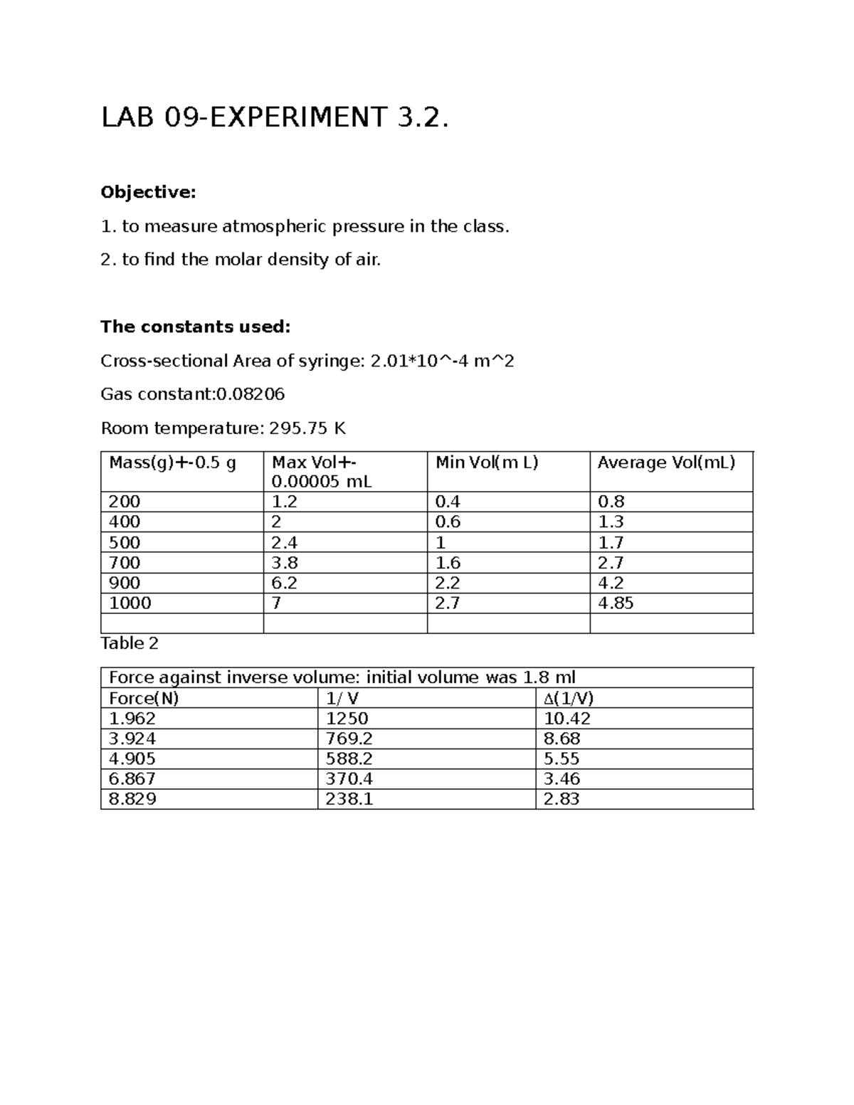 LAB 09 UBC - LAB 9(UBC) - LAB 09-EXPERIMENT 3. Objective: 1. to measure atmospheric pressure in ...