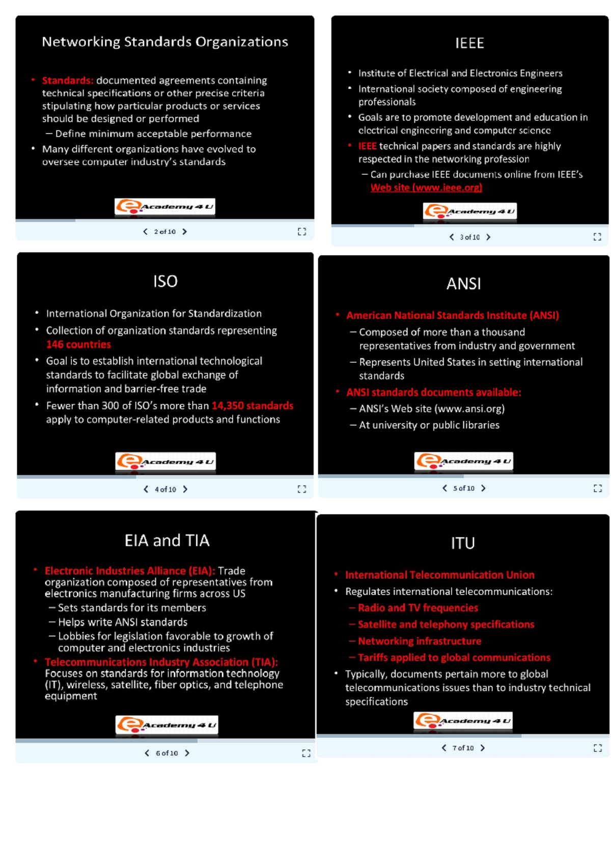Networking Standards - HND in Computing - Studocu