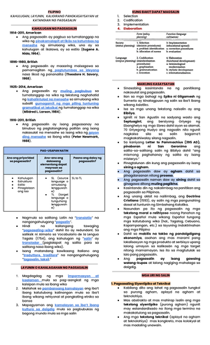 FIL Aralin 2 - FILIPINO MGA PILÍNG TEORYA SA PAGSASALIN NOTE: Matalik ...